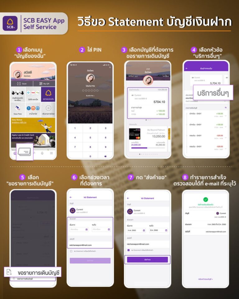 วิธีขอ Statement บนแอป SCB EASY App | TECHHUHU